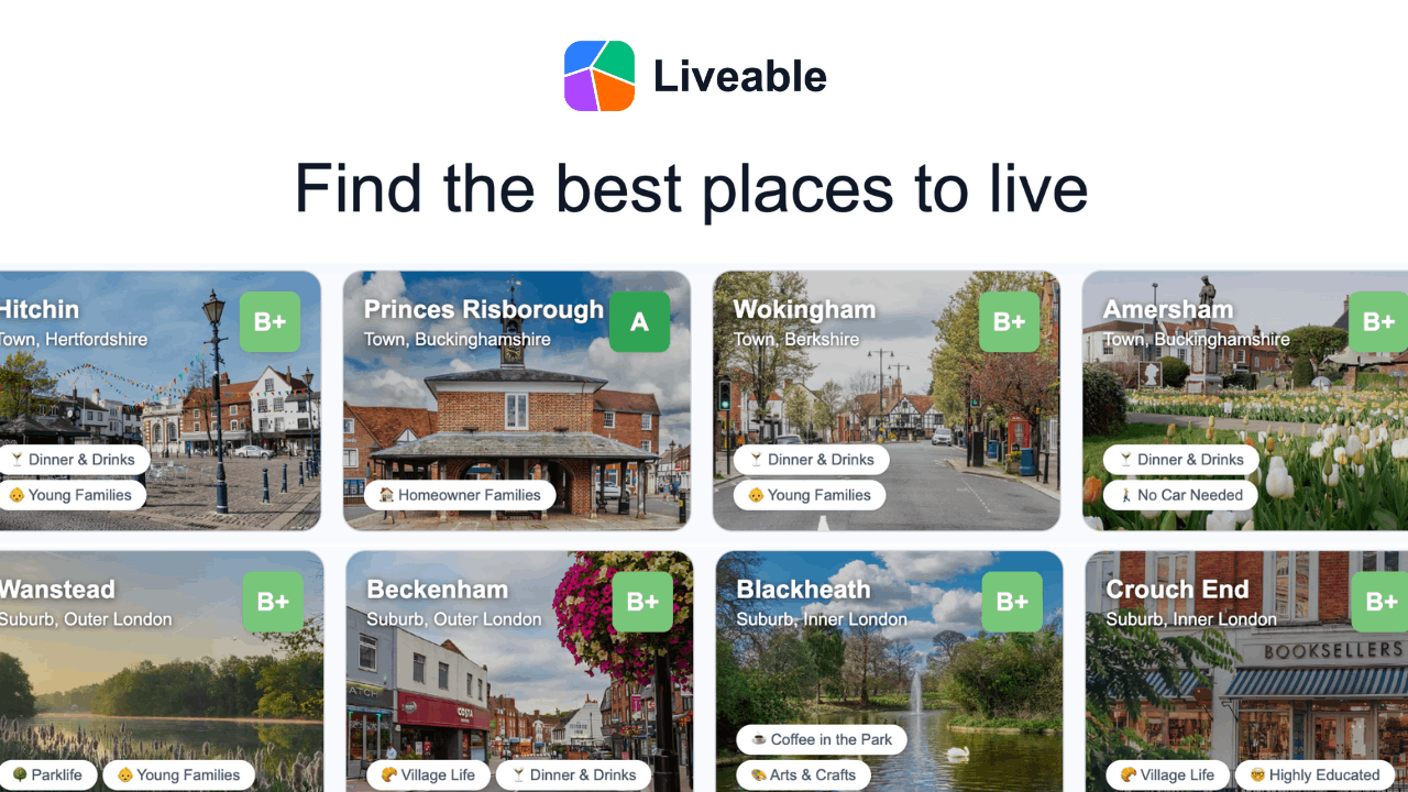 Liveable - Find the best places to live in England & Wales